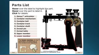 Articulators in dentistry | PPTX