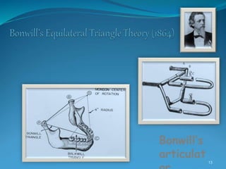 Articulators.ppt