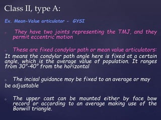 Articulators.ppt | Dental Health | Diseases and Conditions