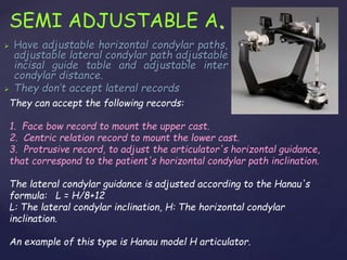 Articulators.ppt