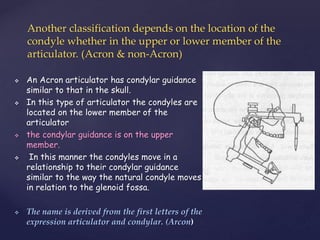 Articulators.ppt