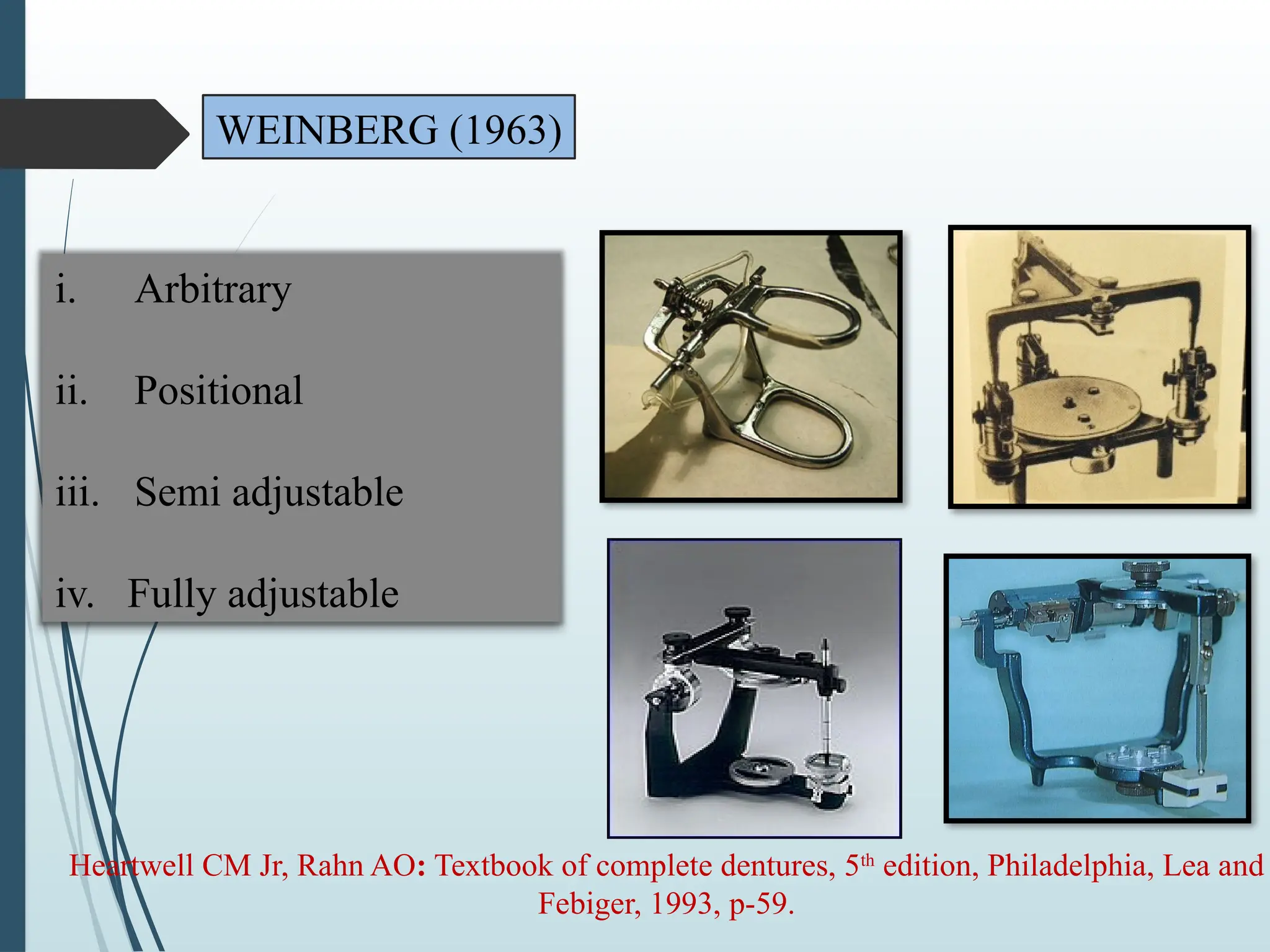 articulation in complete dentures chapter | PPTX