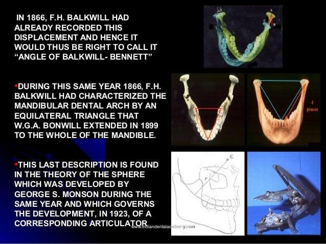 Articulators1/prosthodontic courses