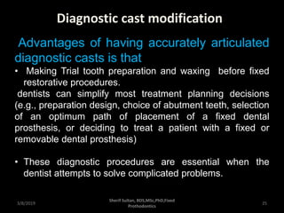 Articulators and mounting | PPTX