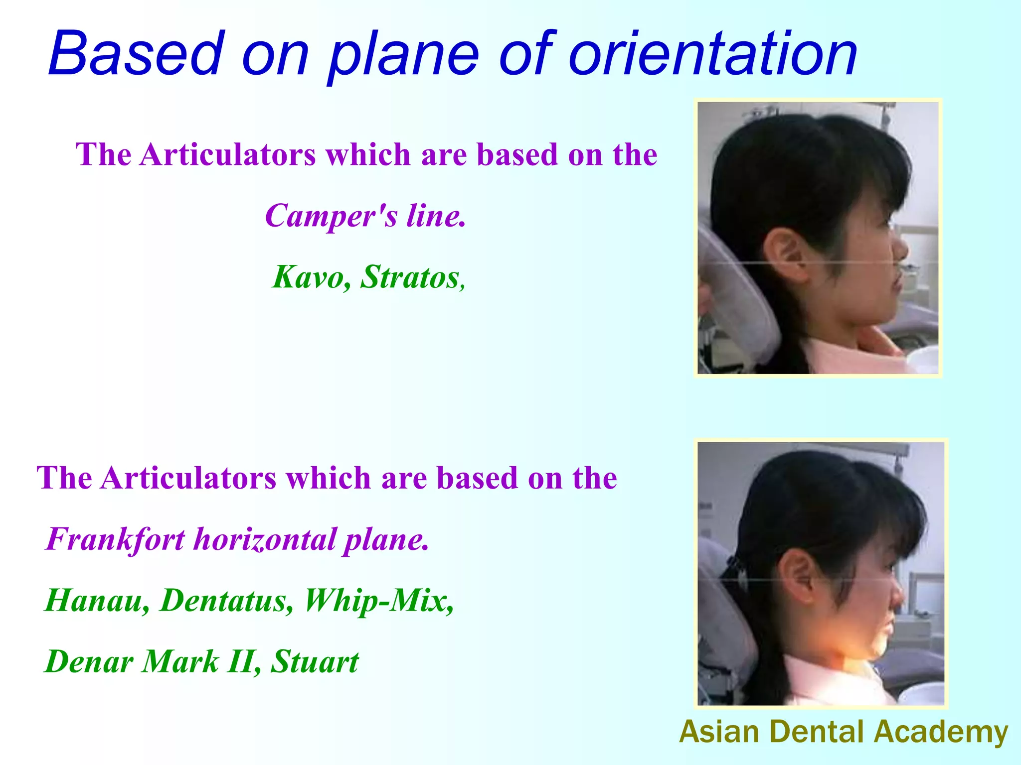 Articulators in complete dentures by #asiandentalacademy | PPTX