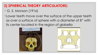 Articulators used in dentistry . pptx... | PPTX