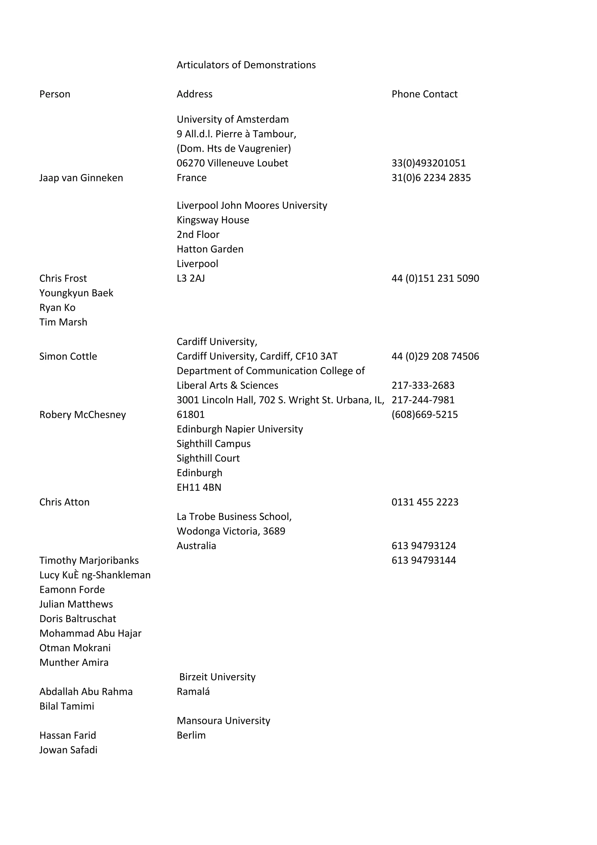 Articulators of demonstrations cópia (2) - Sandro Suzart SUZART Relationship IMPEACHMENT in ...