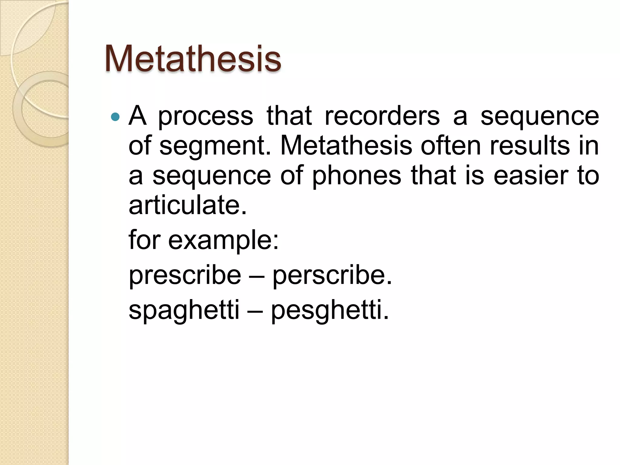 Articulatory process | PPTX