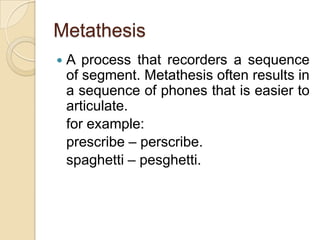 Articulatory process | PPT