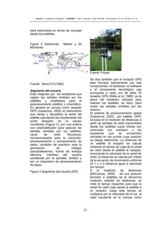 Levantamiento Topográfico | PDF