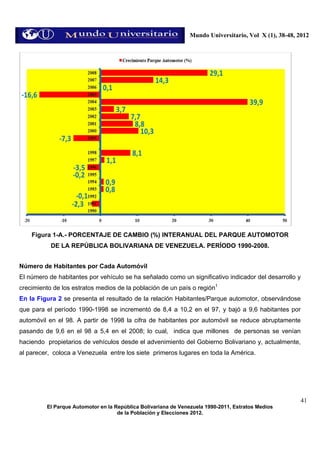 Parque Automotor Venezuela 1990-2011 | PDF