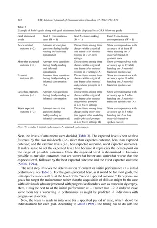 Goal attainment scaling | PDF