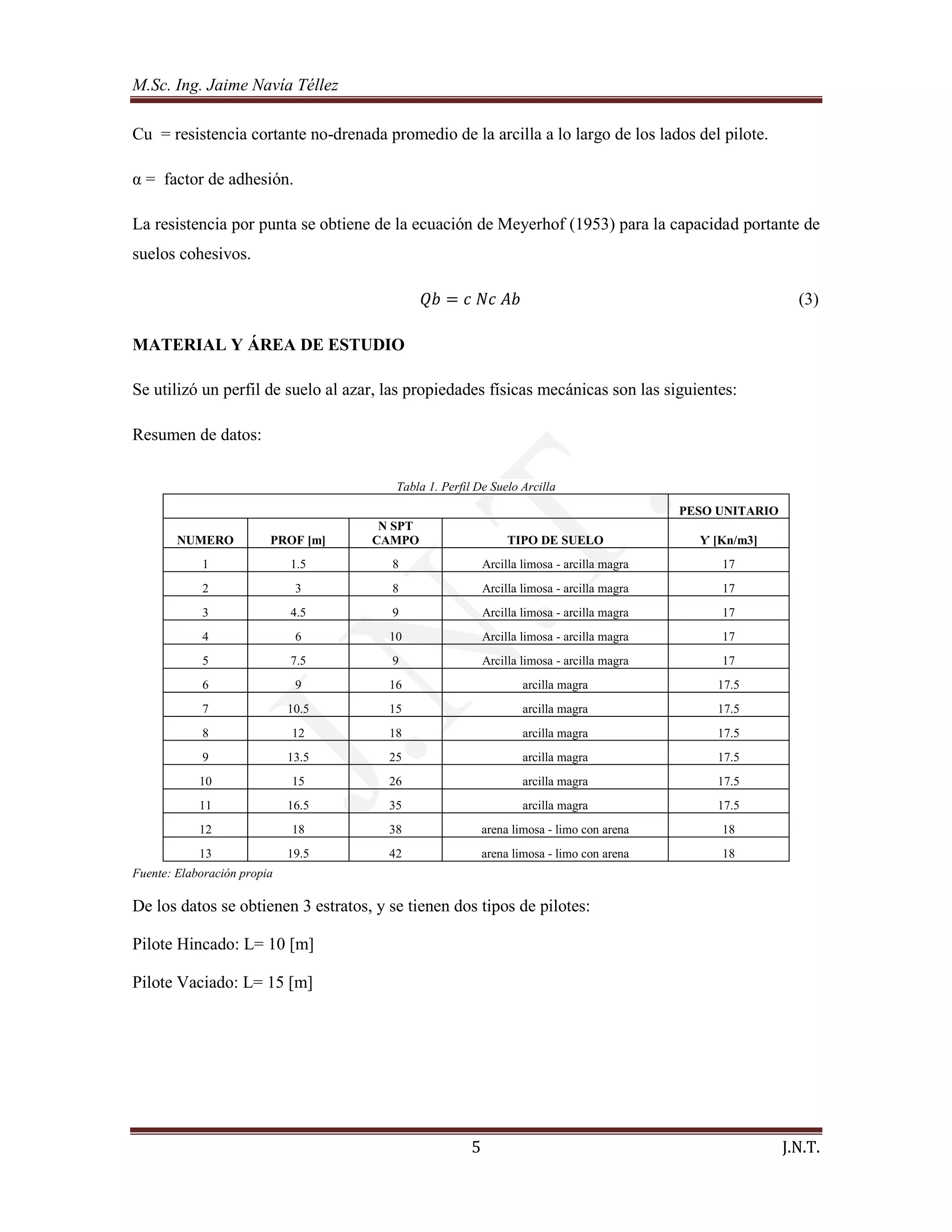 PAPER: Comparison between λ, α, Meyerhof, Vesic, Coyle Castello, SPT ...