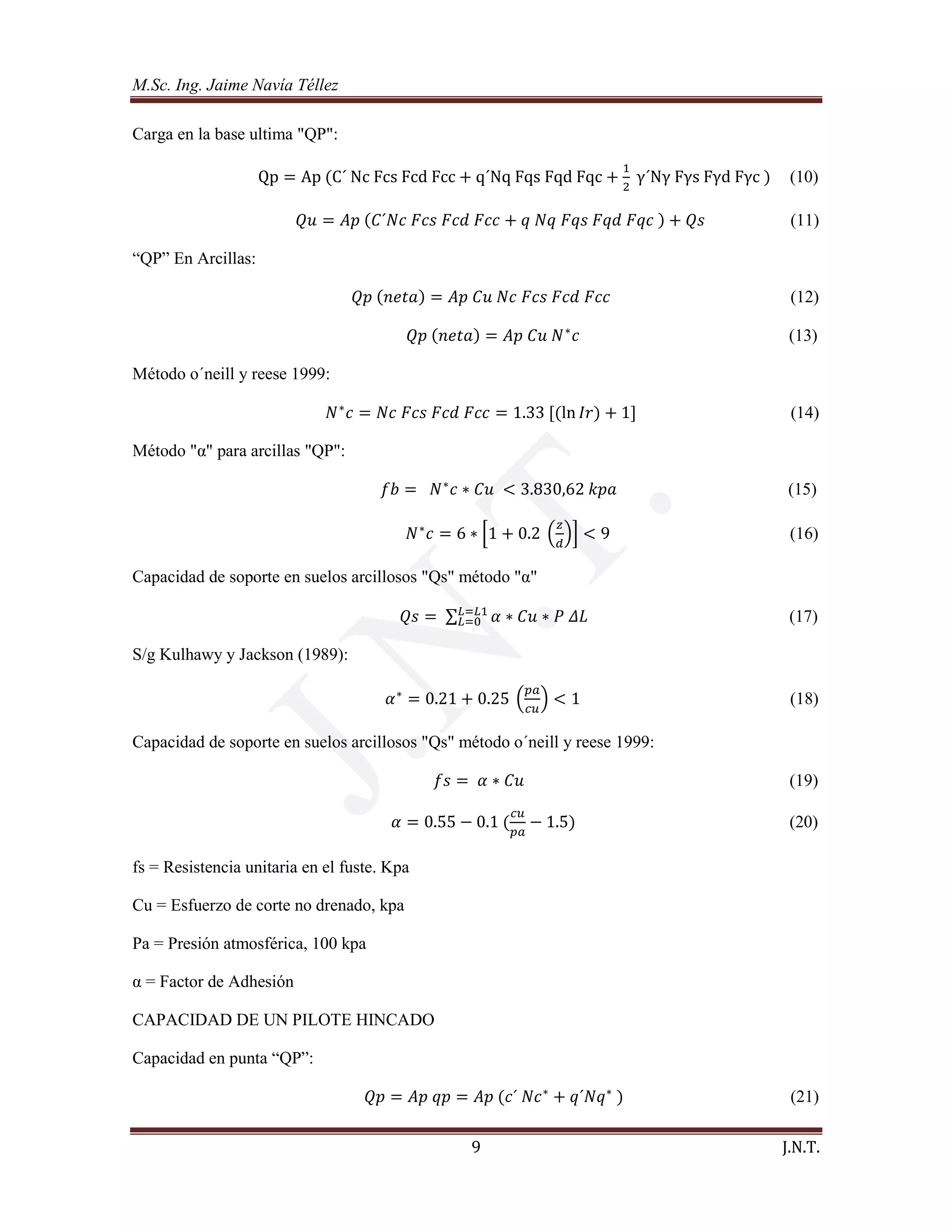 PAPER: Comparison between λ, α, Meyerhof, Vesic, Coyle Castello, SPT ...