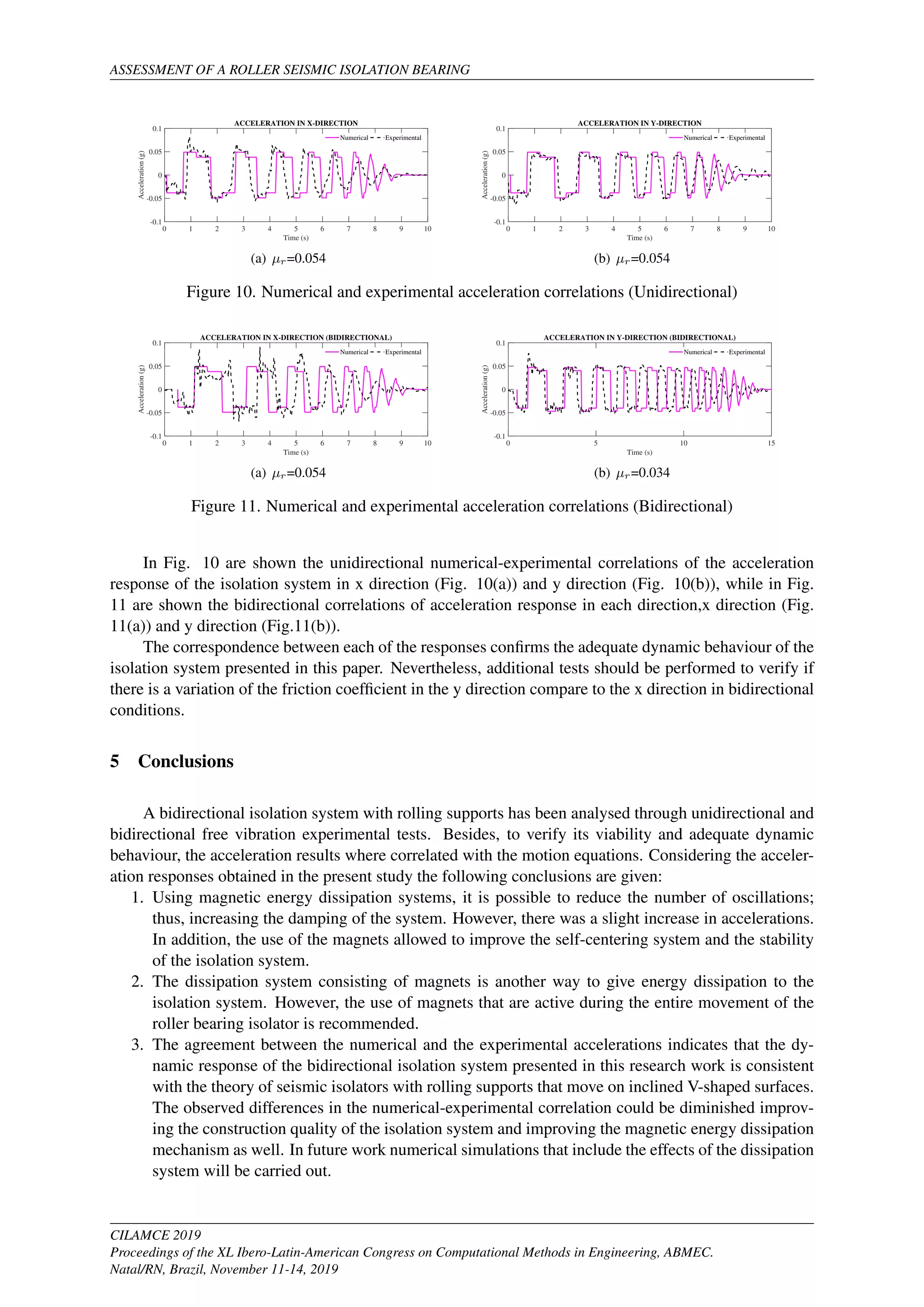 ASSESSMENT OF A ROLLER SEISMIC ISOLATION BEARING FOR BUILDINGS UNDER ...