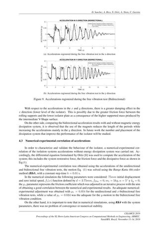 ASSESSMENT OF A ROLLER SEISMIC ISOLATION BEARING FOR BUILDINGS UNDER ...
