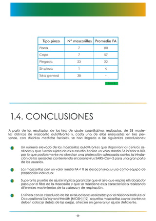 Prueba de ajuste de mascarillas autofiltrantes utilizadas por personal ...