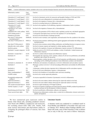 Articulo pato 1 | PDF