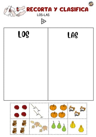 Aprende y Practica los Artículos Definidos en Español: EL, LA, LOS, LAS ...