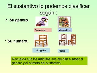 Articulos definidos indefinidos | PPT