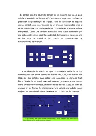 Articulo sobre control anticipativo y control selectivo 10% i ido corte ...