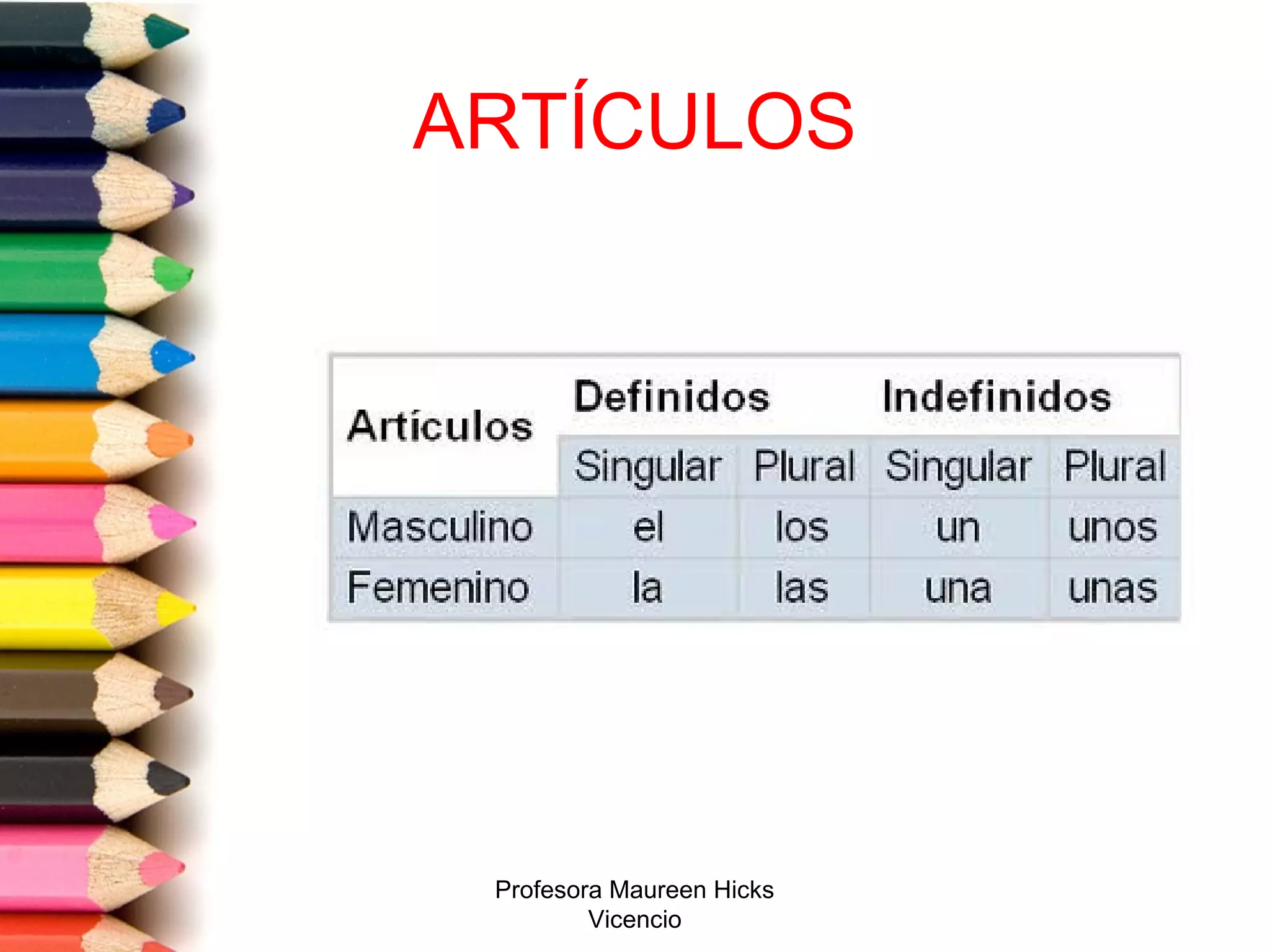 Artículos, sustantivos y pronombres | PPT