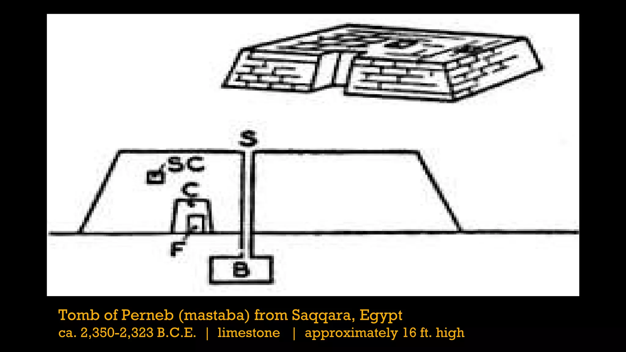 ARTID111 Ancient Egyptian Art - Part 1 | PPT