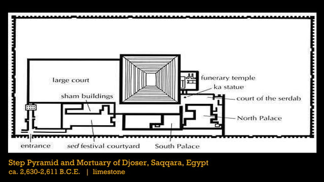 ARTID111 Ancient Egyptian Art - Part 1 | PPT