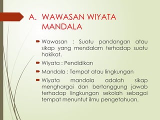 ARTI DAN MAKNA WAWASAN WIYATA MANDALA.pptx