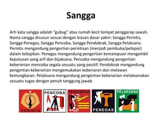 Arti dan sejarah sangga Pramuka Penegak | PPTX
