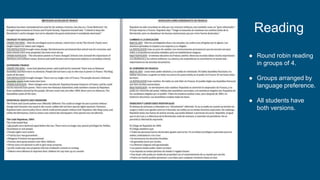 Artifact 1 ESL Application: Process Writing | PPTX