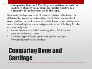 Artifact #2 skeletal physiology | PPT