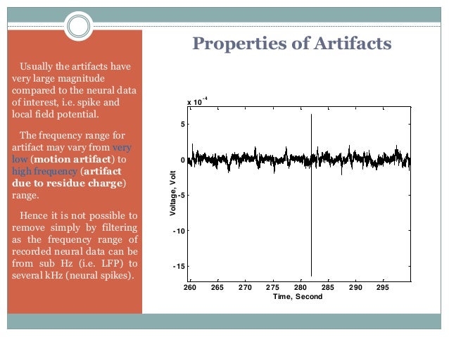 Artifact Detection And Removal