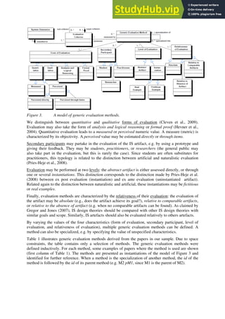 Artifact Evaluation In Information Systems Design-Science Research - A Holistic View | PDF