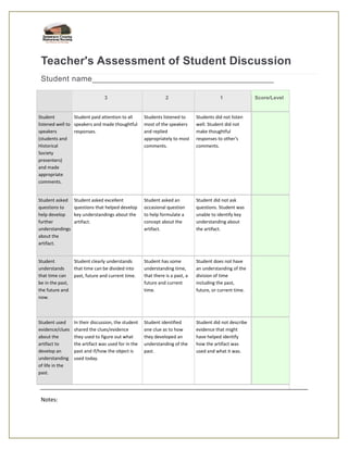 Artifact lesson plan gr. 1a | PDF