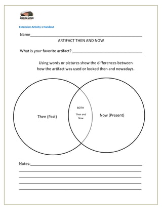 Artifact lesson plan gr. 1a | PDF