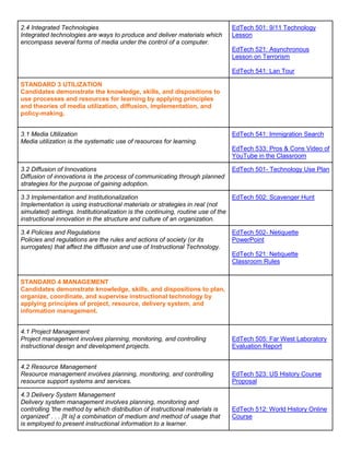 Artifact map | DOCX | Educational Assessment | Education