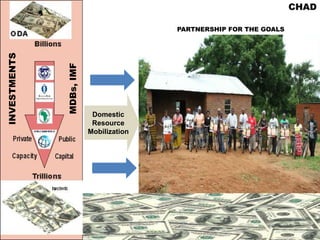 Artifact on Chad's economy | PPT