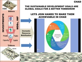 Artifact on Chad's economy | PPT