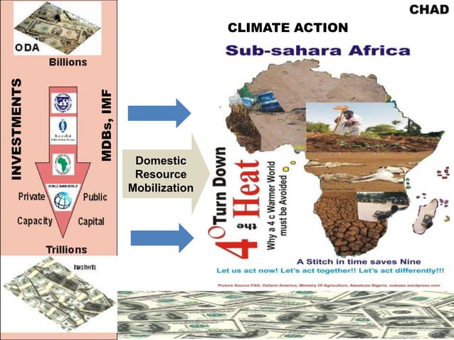 Artifact on Chad's economy | PPT