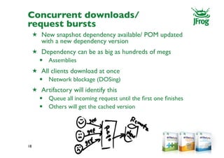 Repository Management with JFrog Artifactory | PDF