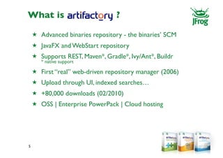 Repository Management with JFrog Artifactory | PDF