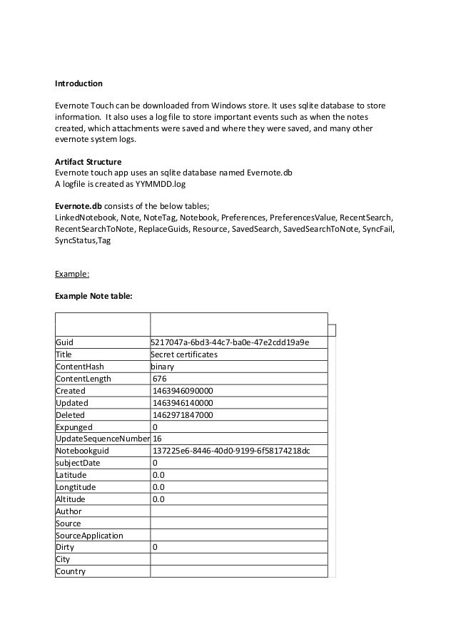Evernote Touch App Artifact Report