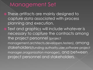 software project management Artifact set(spm) | PPTX