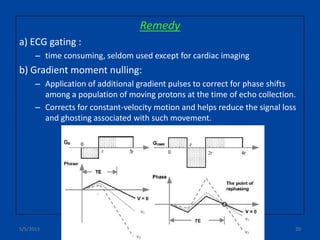 MRI artifacts | PPTX