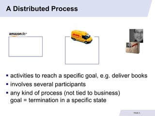 Artifacts - Processes with Multiple Instances | PPT | Free Download