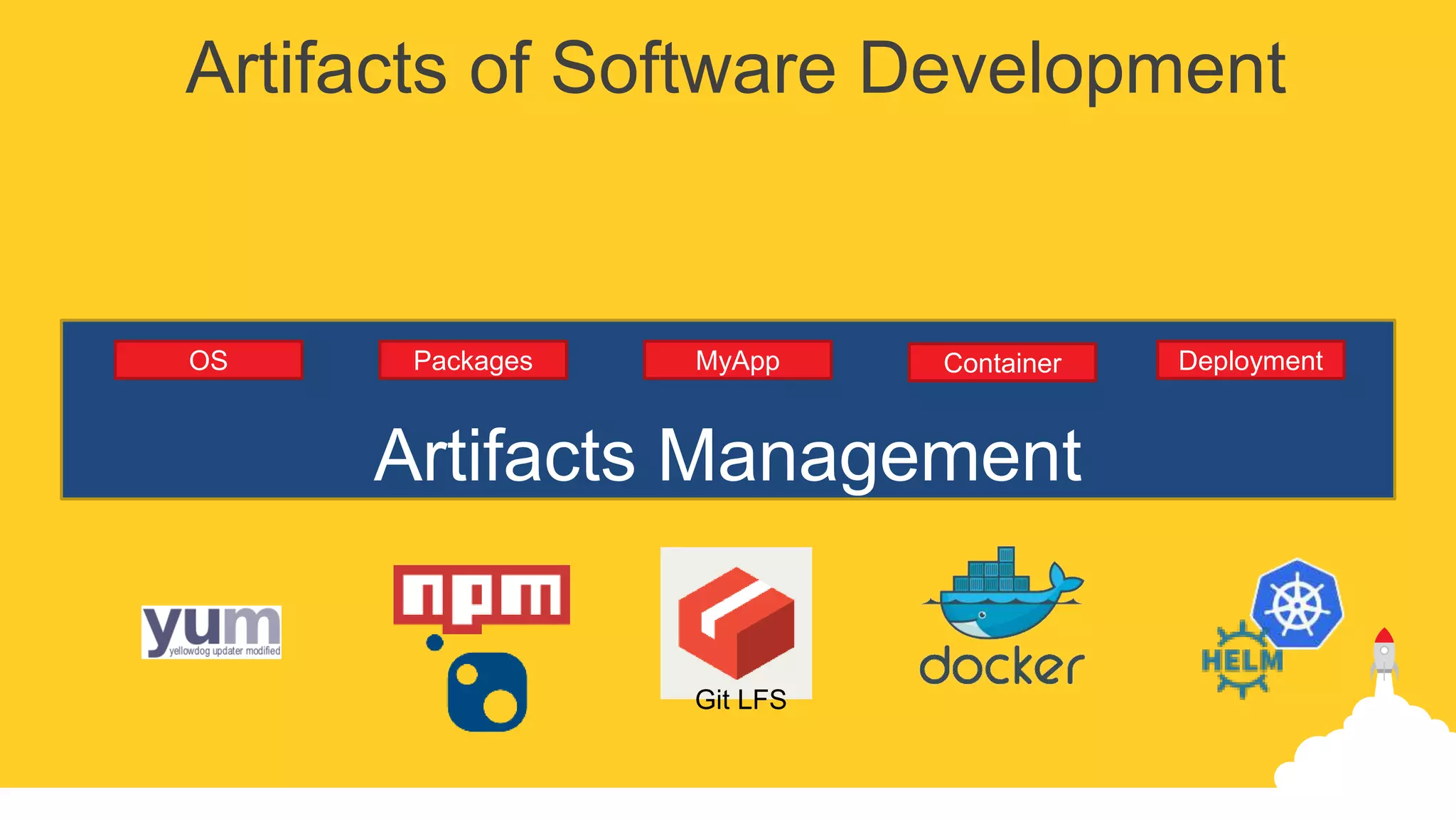 Artifacts management with CI and CD | PPTX
