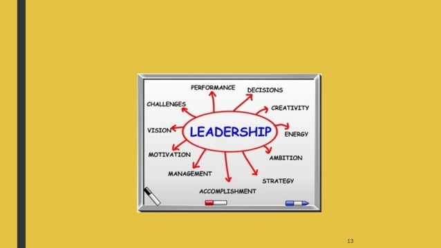 ARTIFACTS ON ECG RECORDING | PDF