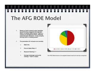 Artifex folio model updates roe model | PDF