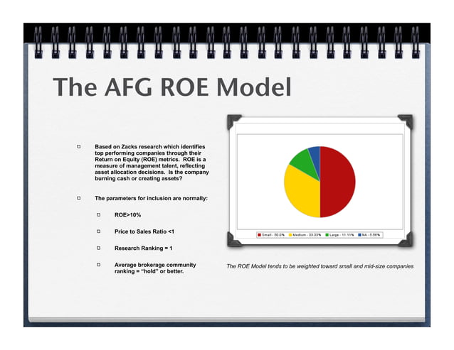 Artifex folio model updates roe model | PDF